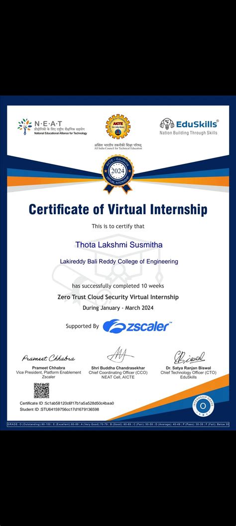 Lakshmi Susmitha Thota On Linkedin I Have Successfully Completed My