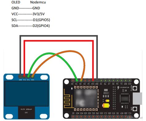 esp8266 dht11 0 96寸oled 温湿度检测 编程之家