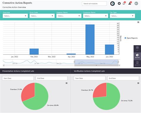 The Connection Between Qem Systems And Capa Isolocity