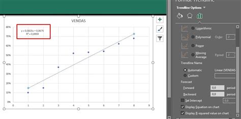 como fazer regressão linear no excel ninja do excel