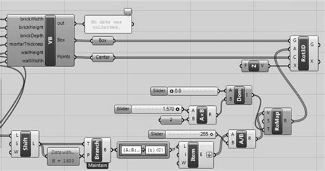 Function Defining The Data Being Sent To Grasshopper Download Scientific Diagram
