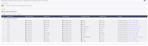 solved routing between subnets check point checkmates
