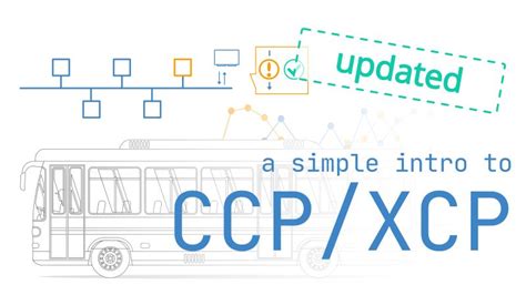 Ccp Xcp Canbus Xcp Ccp Css Electronics