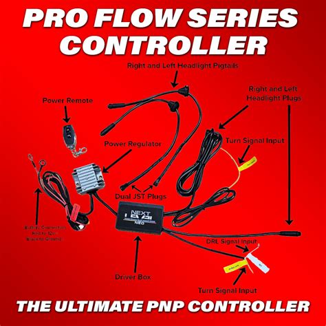 Pro Flow Series Led Controller W Vehicle Inputs Next Level Neo