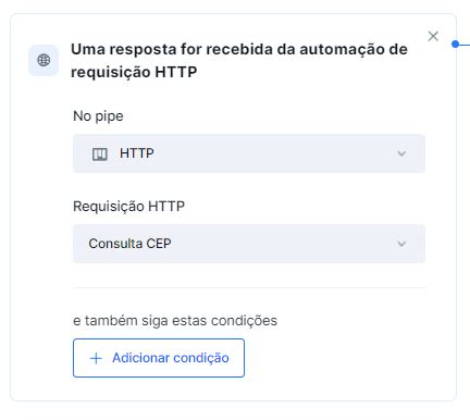 Requisições para consultar CEP Pipefy Community