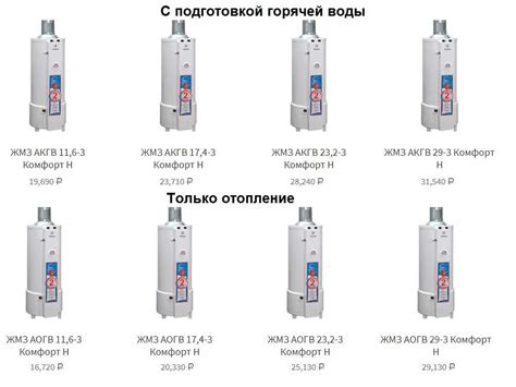 АГВ газовые котлы для частного дома (АОГВ, АГВК)