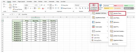 Best Practices For Organizing Your Data In Excel Improov
