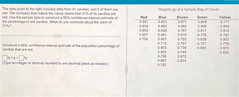 solved the data given to the right includes data from 41