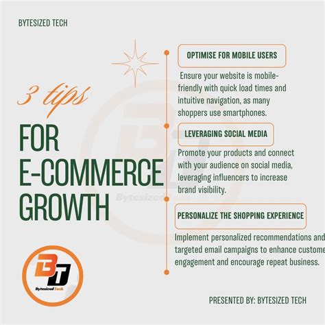 How To Optimize Your E Commerce Store Adedini Ridwan Posted On The Topic Linkedin