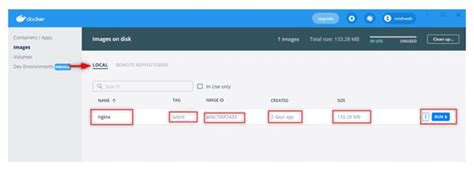 Pull And Deploy Nginx Container Images From Docker Hub Techdirectarchive