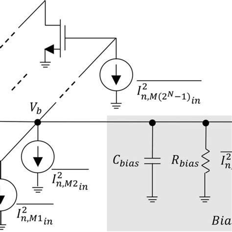 Noise Modeling Of The Bias Network Along With The Input Referred Noise Download Scientific