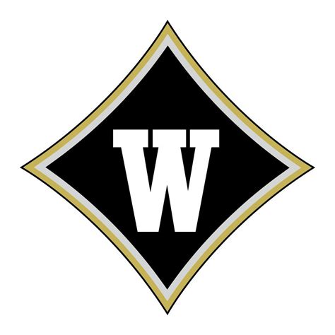 Exponents Properties 9th Grade Quiz Wayground Formerly Quizizz