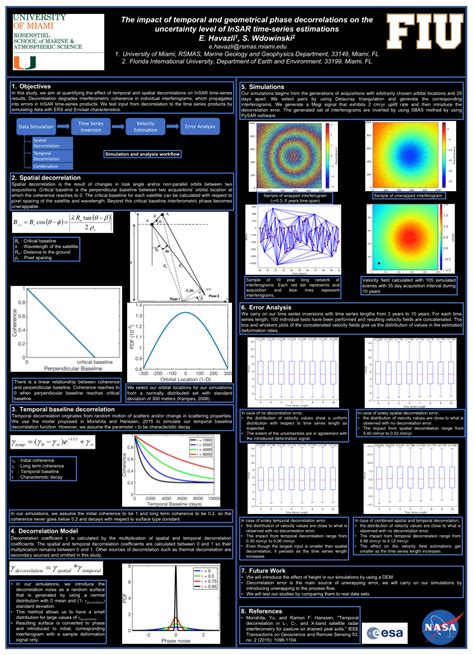 Pdf The Impact Of Temporal And Geometrical Phase Decorrelations On