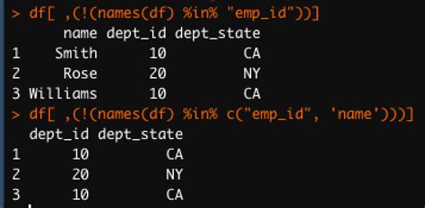 Notin Operator In R Spark By {examples}