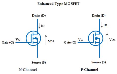 Fet Transistor Symbol Electrical Symbols Mosfet