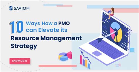 Infographic Ten Best Practices For Pmo Resource Management