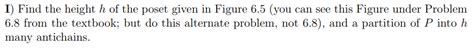 solved i find the height h of the poset given in figure 6 5