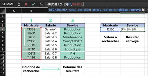 Fonction Recherchex Excel Tutoriel Et Exemples 2023
