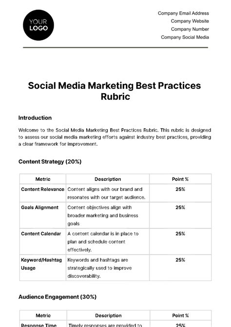 Free Social Media Marketing Best Practices Rubric Template To Edit Online