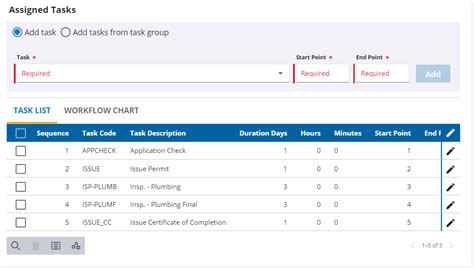 Add Tasks To A Task Group