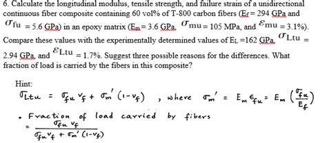 Solved 6 Calculate The Longitudinal Modulus Tensile