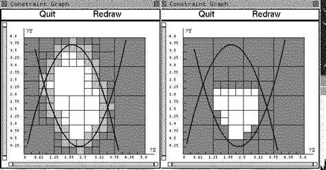 Example Of The Quadtree Decomposition Constructed For A Set Of