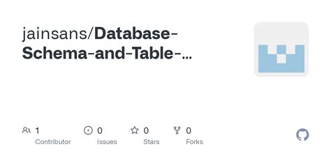 GitHub Jainsans Database Schema And Table Relationships SQL