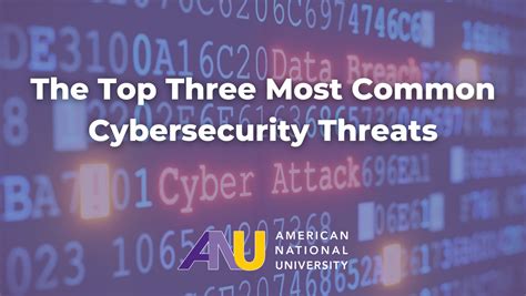 Top Three Most Common Cybersecurity Threats American National University