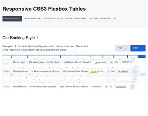 实用的响应式css3表格样式插件