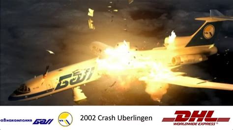 Dhl Flight 611 Bashkirian Airlines Flight 2937 Power Point Youtube