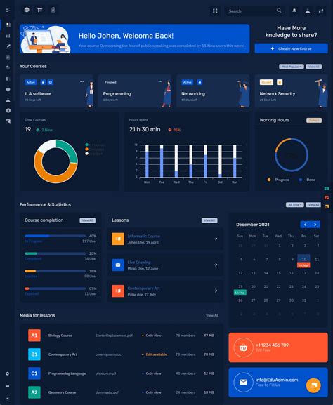 LMS Dashboard Bootstrap Admin Template With UI Framework
