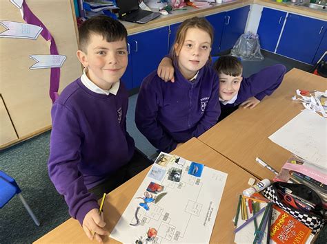 Riverside Community Primary School Year 6