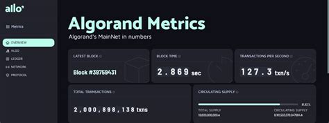 sara jane kenny on linkedin python buildh3r blockchain defi