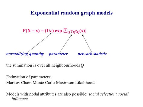 A Two Minute Introduction To Exponential Random Graph Pmodels For