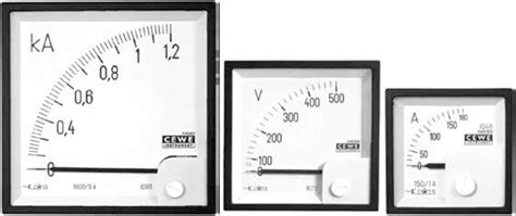 Analog Panel Meter Providence General Services