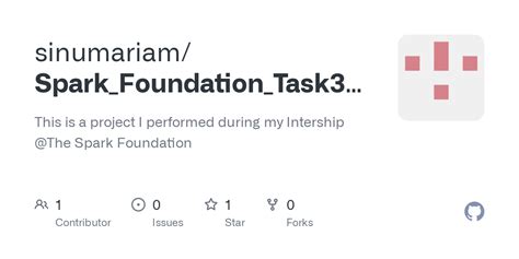 GitHub Sinumariam Spark Foundation Task EXploratory Data Analysis Retail This Is A Project I