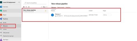 Azure Devops Üzerinden On Premises Iis Server Üzerine Web Sitesi