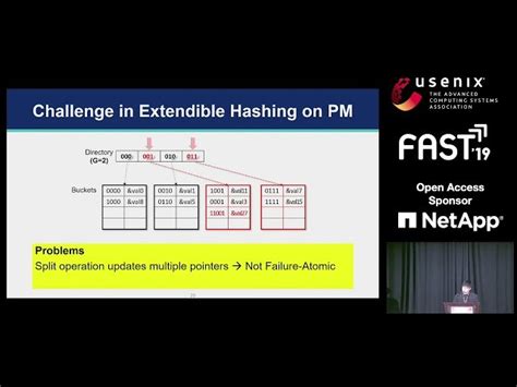 fast file and storage technologies talk write optimized dynamic
