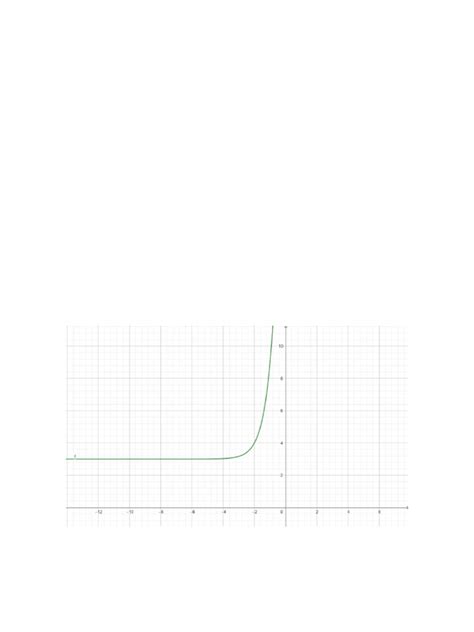 Función Exponencial Pdf