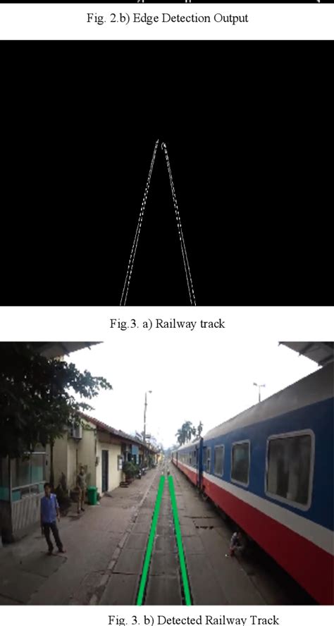 A Robust Approach For Real Time Human Detection On Railway Track Semantic Scholar