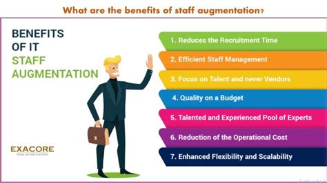 Anjaliram Ramakrishnan On Linkedin Staffingservices Oracle Contract Basis Contract To Hire…