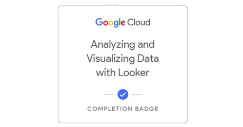 Allan Silva On Linkedin Gostaria De Compartilhar Que Recebi Uma Novo Badge Analyzing And…