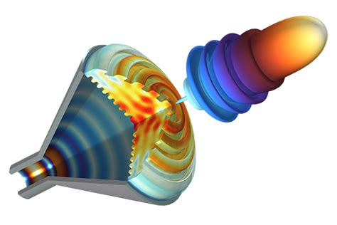 通过指导课程了解如何使用 Comsol Multiphysics®