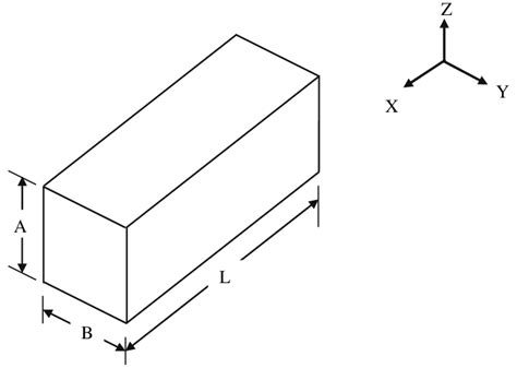 schematic diagram of the porous solid download scientific diagram