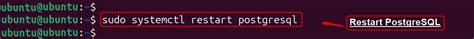 How To Install Postgresql On Ubuntu 2404 Its Linux Foss