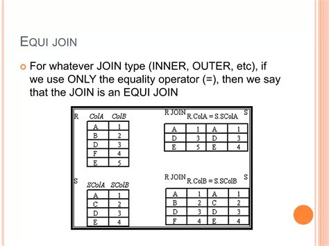 Relational Algebra Types Of Join PPTX