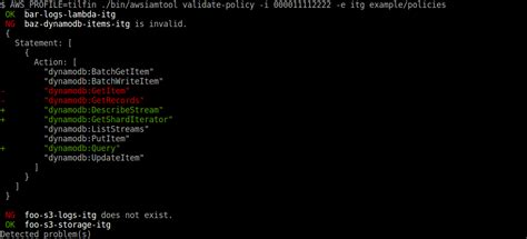 Github Tilfin Aws Iam Policy Tool Aws Iam Role Policy Management Command Line Tool