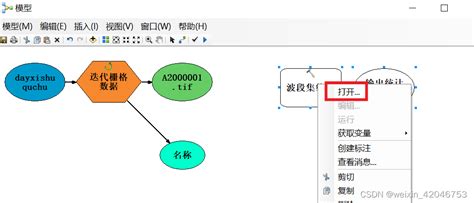 利用arcgis模型构建器 批量提取多幅栅格影像的均值和最值等统计指标 gis读取栅格最大值 csdn博客
