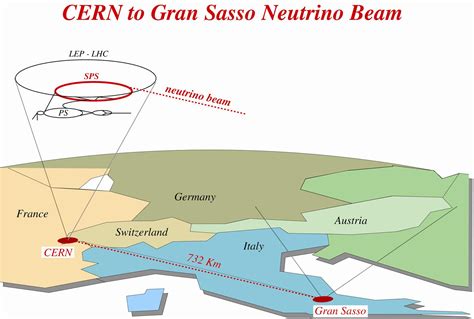 Infographics Gallery Cern