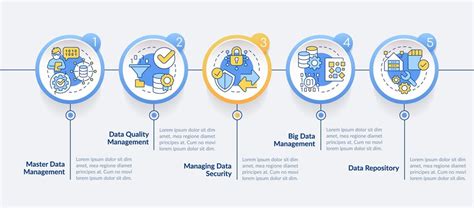 Premium Vector Types Of Database Management System Circle Infographic